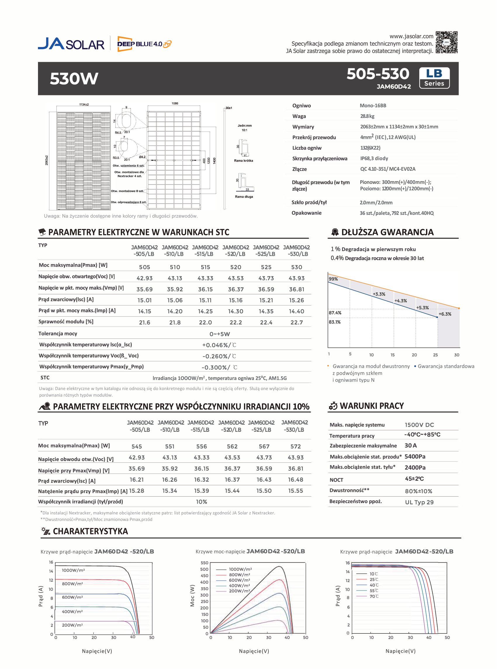 JA SOLAR 525W JAM60D42-525/LB | Velkoobchod s fotovoltaikou